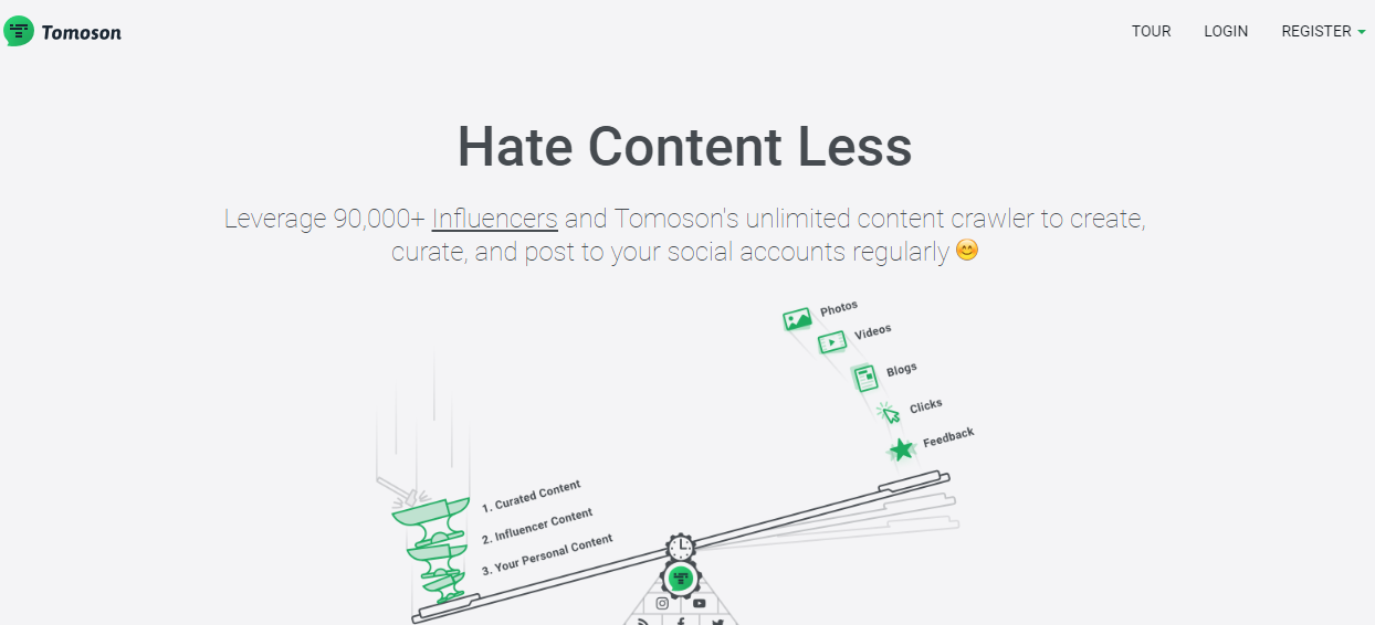 Tomoson Review, Pricing, Features & Alternatives- 2018: OMT