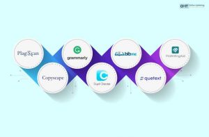 Unicheck Plagiarism Checker - User Reviews, Pros & Cons