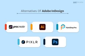 Adobe InDesign: Features, User Reviews, Pros & Cons, And More!